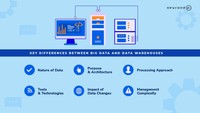 6 Key Differences Between Big Data And Data Warehouse