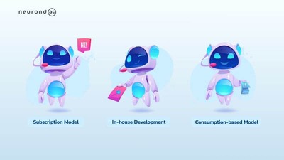 Chatbot Pricing: How Much Does A Chatbot Cost? (2024)